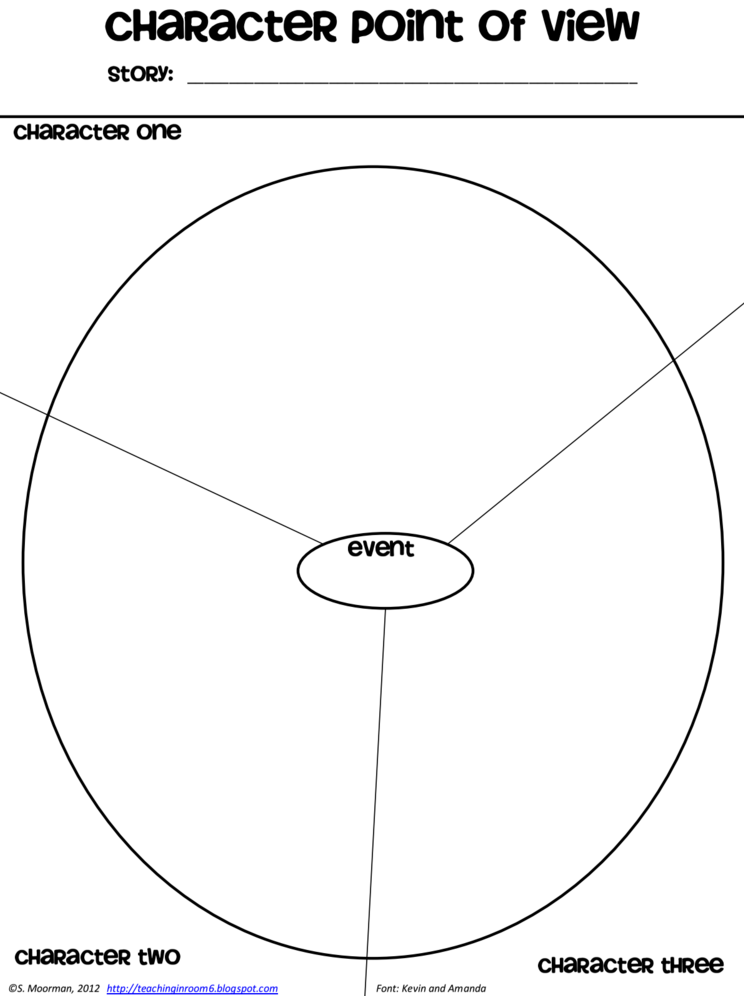 视角和观点之间有什么区别